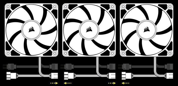 3500X Series Mid-Tower Glass PC Case | CORSAIR | CORSAIR