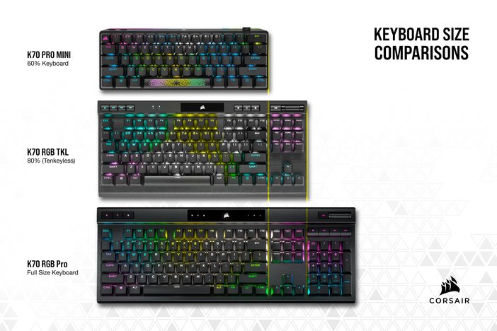 Keyboard Sizes & Layouts Explained | CORSAIR